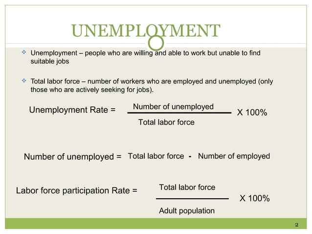 Slide unemployment | PPT