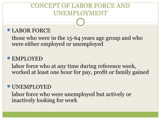 Slide unemployment | PPT