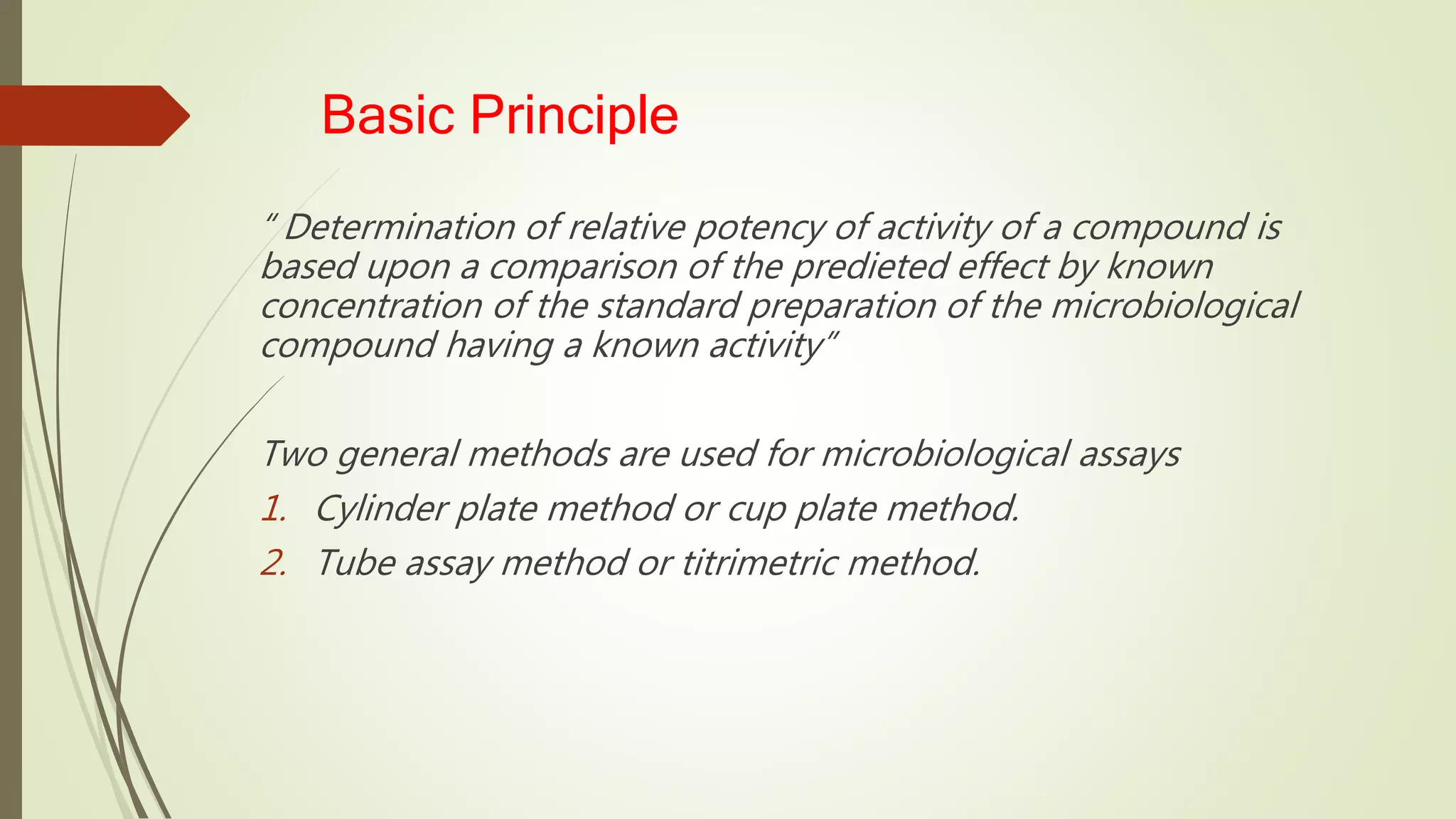 Microbiological Assay | PPTX