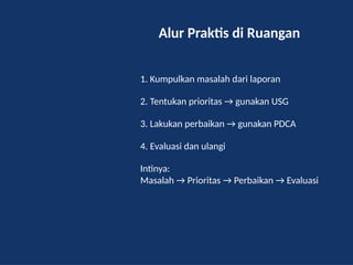 Strategi Efektif Menentukan Prioritas dan Perbaikan Masalah di Ruangan ...