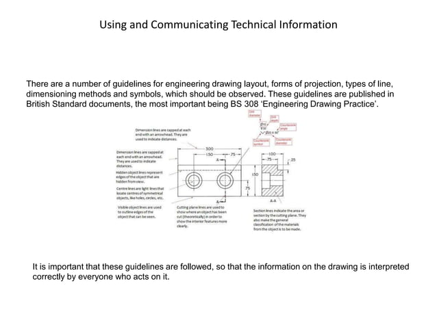 Slide using and communicating technical information | PPTX | 3-D ...