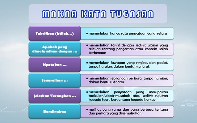 SLIDE UTAMA COACHING GRED 29 & KE ATAS (MAIN SLIDE) - 06.03.2023 (JIM ...