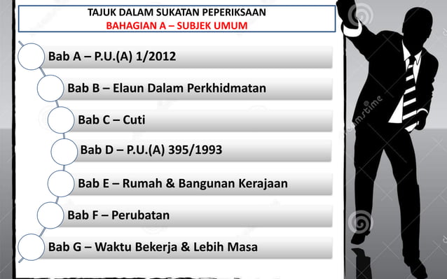 SLIDE UTAMA COACHING GRED 29 & KE ATAS (MAIN SLIDE) - 06.03.2023 (JIM ...