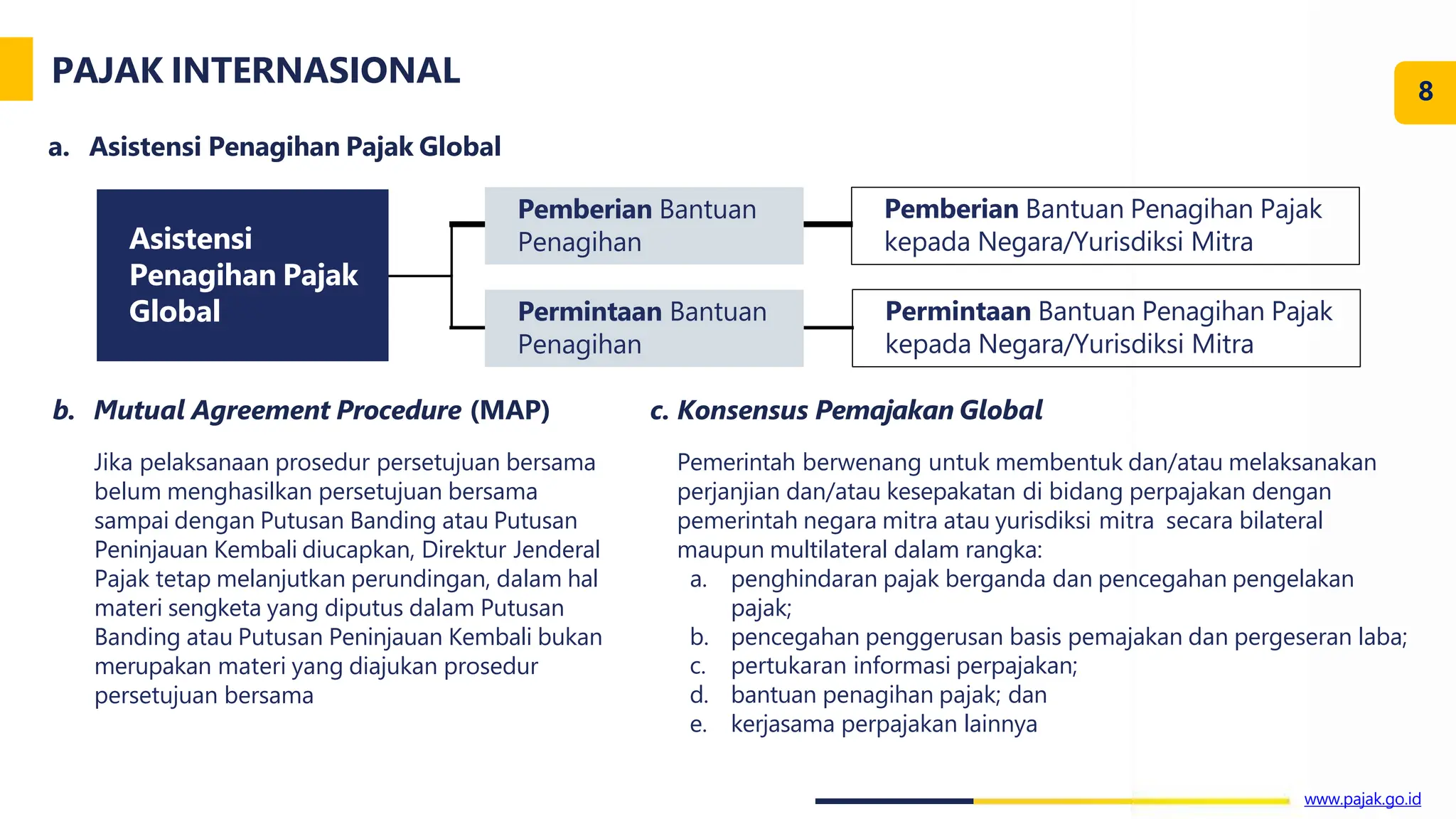 Slide UU Harmonisasi Peraturan Perpajakan.pptx