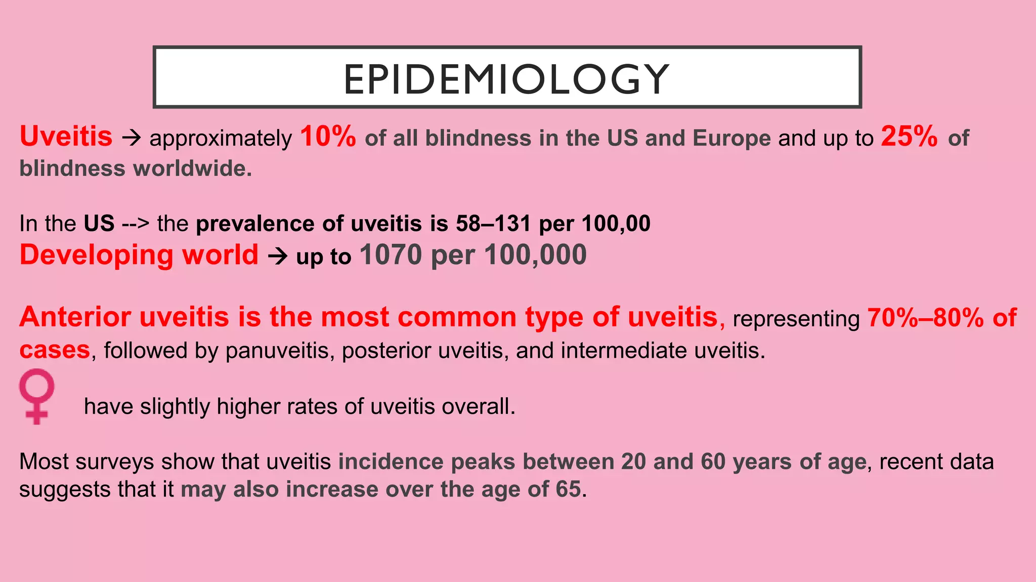 SLIDE UVEITIS ANTERIOR TO POSTERIOR .pptx