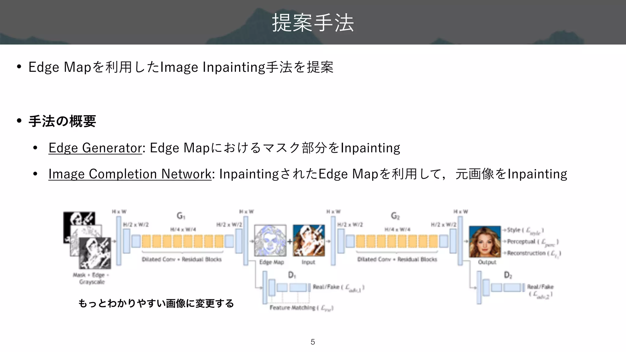 [DL輪読会]EdgeConnect: Generative Image Inpainting with Adversarial Edge Learning | PDF