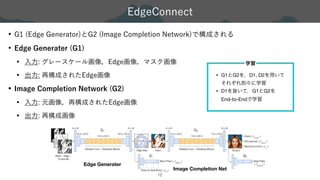 [DL輪読会]EdgeConnect: Generative Image Inpainting with Adversarial Edge Learning | PDF | Computing ...