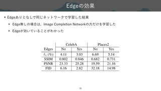 [DL輪読会]EdgeConnect: Generative Image Inpainting with Adversarial Edge Learning | PDF | Computing ...