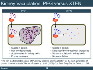 Introduction to XTEN v1 | PPT