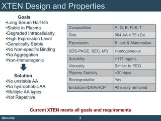 Introduction to XTEN v1 | PPT