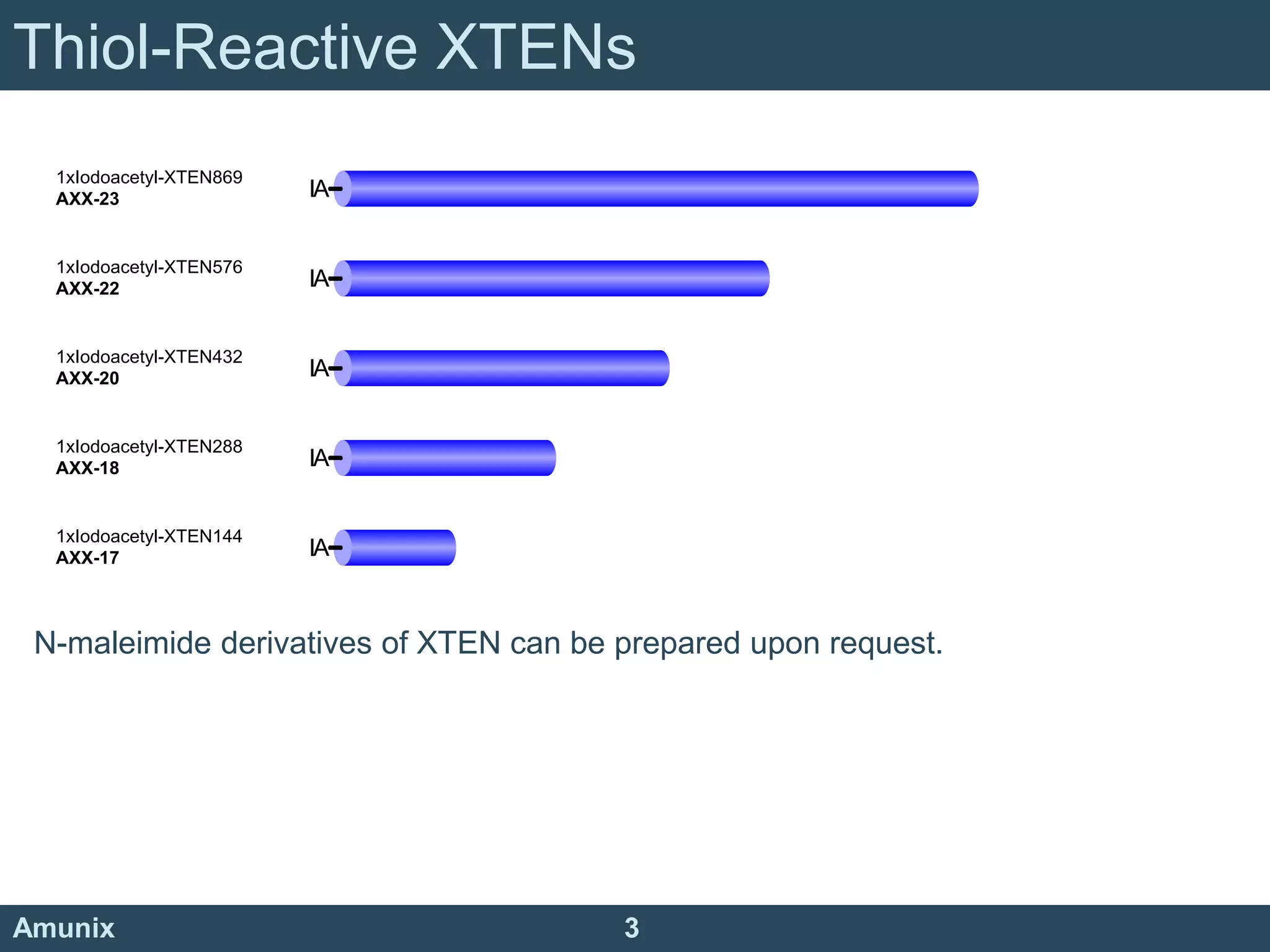 XTENs Reagents v2 | PDF