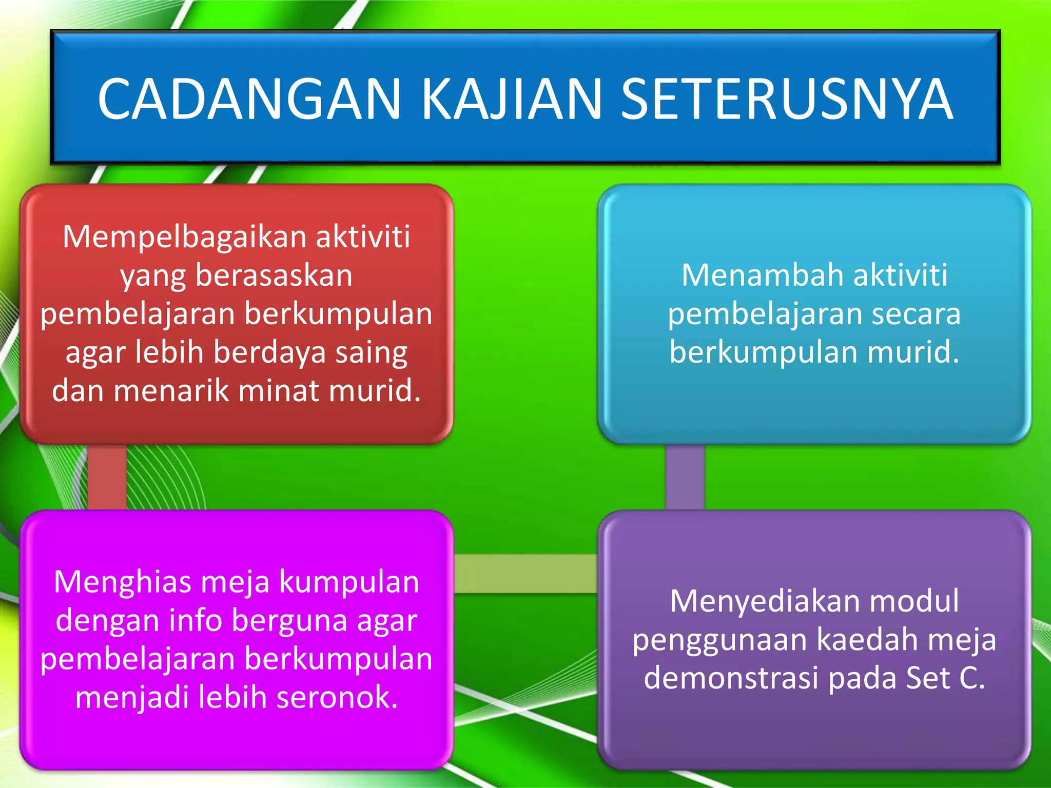 Slide viva penggunaan kaedah kadmatna dalam meningkatkan kemahiran copy ...