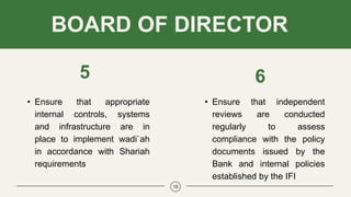 slide wadiah.pptx | Business Banking & Finance | Business