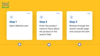 Slide_walmart barcode lookup (1).pdf