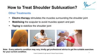 How to Prevent and Treat Shoulder Subluxation After Stroke? | PDF