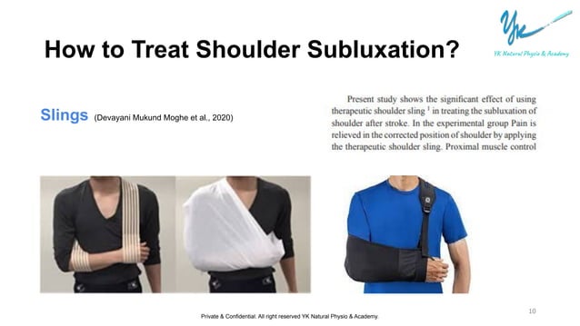 How to Prevent and Treat Shoulder Subluxation After Stroke?