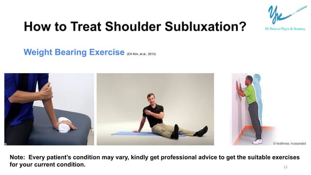 How to Prevent and Treat Shoulder Subluxation After Stroke?