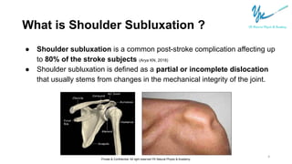 How to Prevent and Treat Shoulder Subluxation After Stroke? | PPT