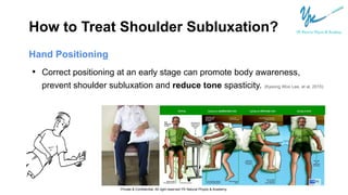 How to Prevent and Treat Shoulder Subluxation After Stroke? | PPT