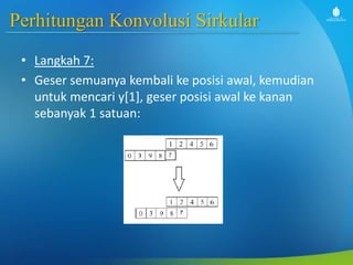 Pengolahan Sinyal Digital - Slide week 12 - konvolusi circular | PPTX