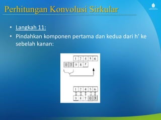 Pengolahan Sinyal Digital - Slide week 12 - konvolusi circular | PPTX