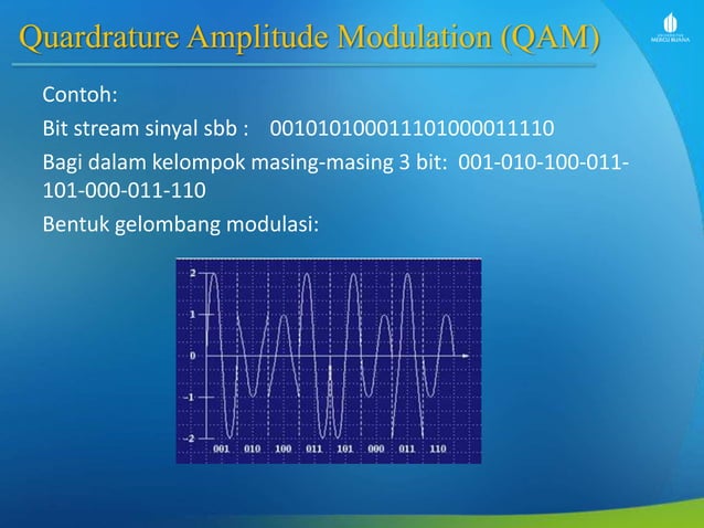 Telekomunikasi Analog dan Digital - Slide week 13 - modulasi gabungan ...