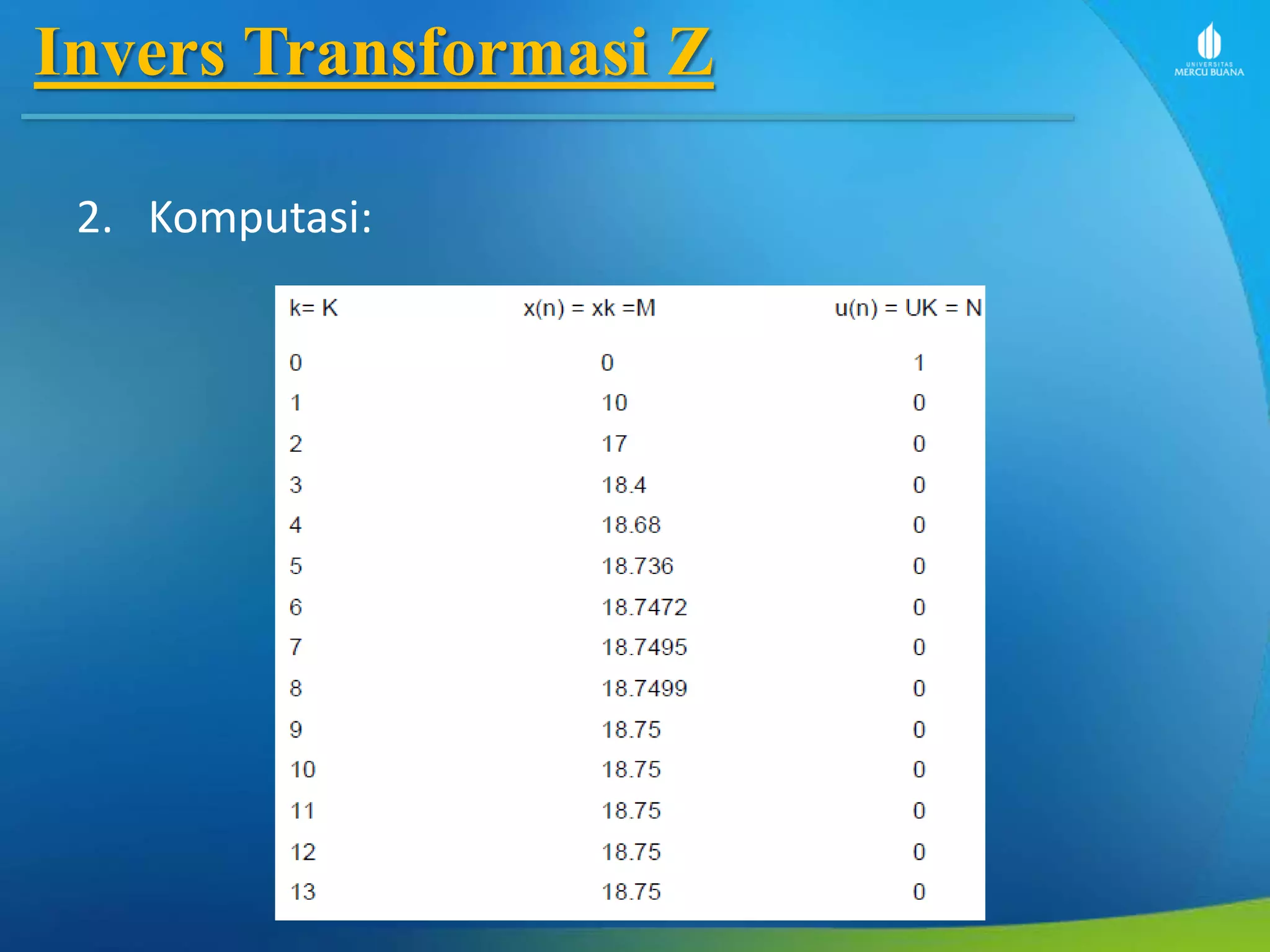 Pengolahan Sinyal Digital - Slide week 14 - transformasi z | PPTX