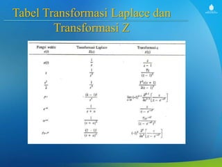 Pengolahan Sinyal Digital - Slide week 14 - transformasi z | PPTX