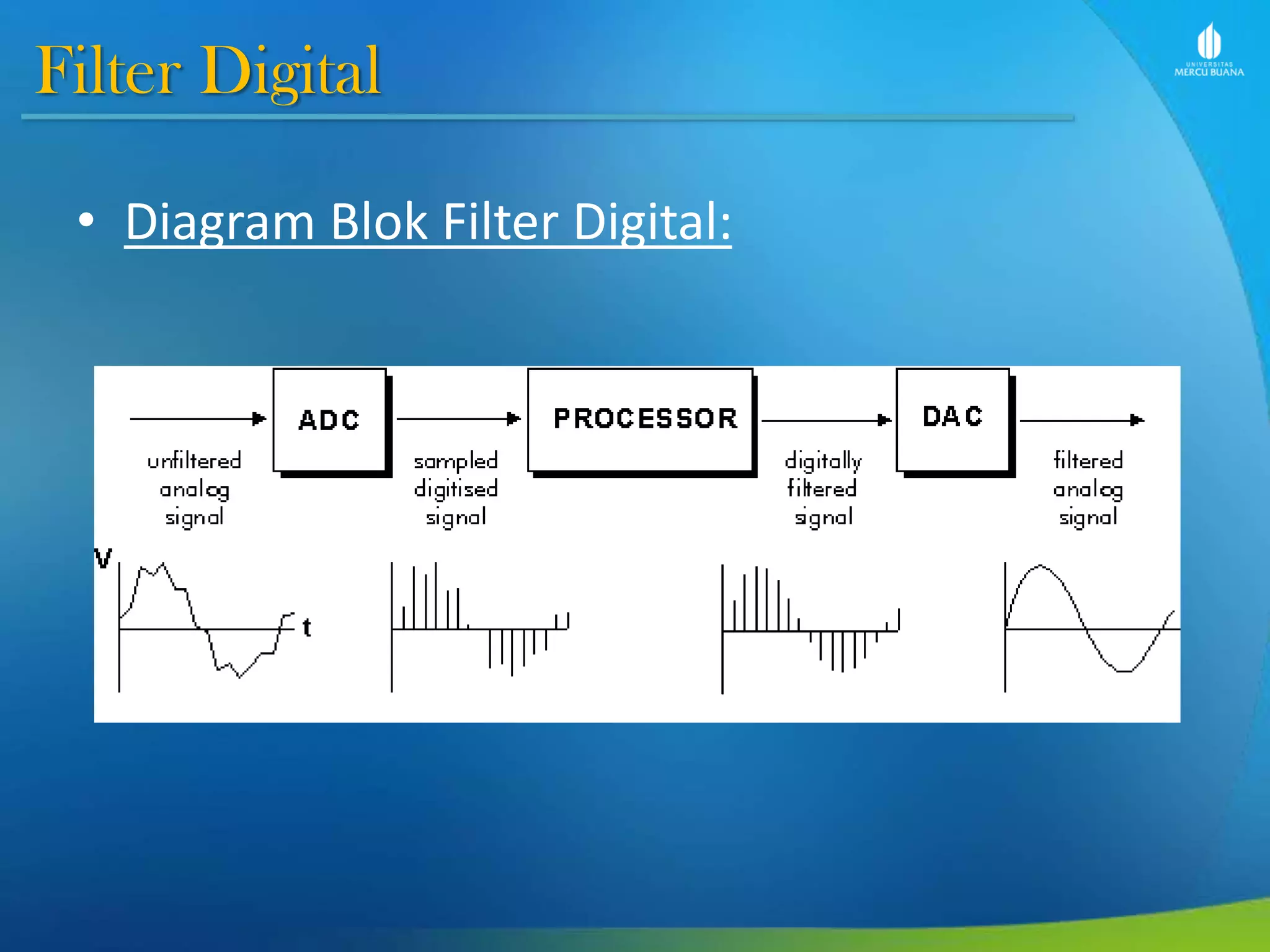 Slide week 1c introduction - filter digital | PPTX