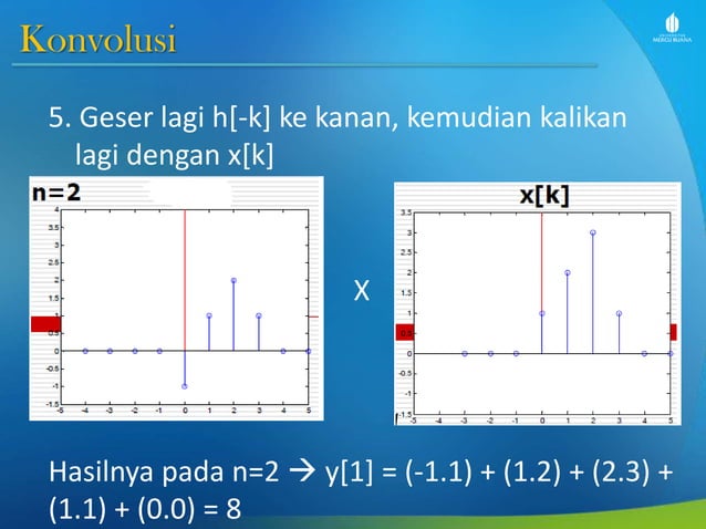 Pengolahan Sinyal Digital - Slide week 2 - sistem & sinyal waktu diskrit | PPTX