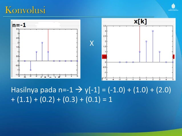 Pengolahan Sinyal Digital - Slide week 2 - sistem & sinyal waktu diskrit | PPTX