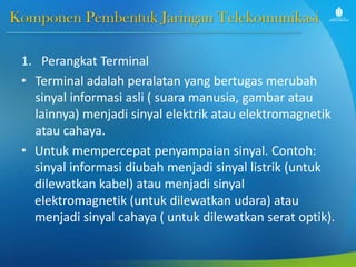 slideweek2a-jaringandasartelekomunikasi-140312065913-phpapp02 (1).pdf