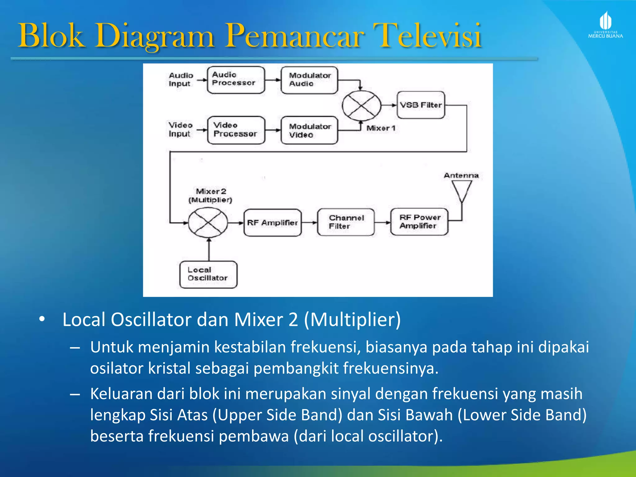 Dasar Telekomunikasi - Slide week 5 Terminal Gambar dan Data | PPTX