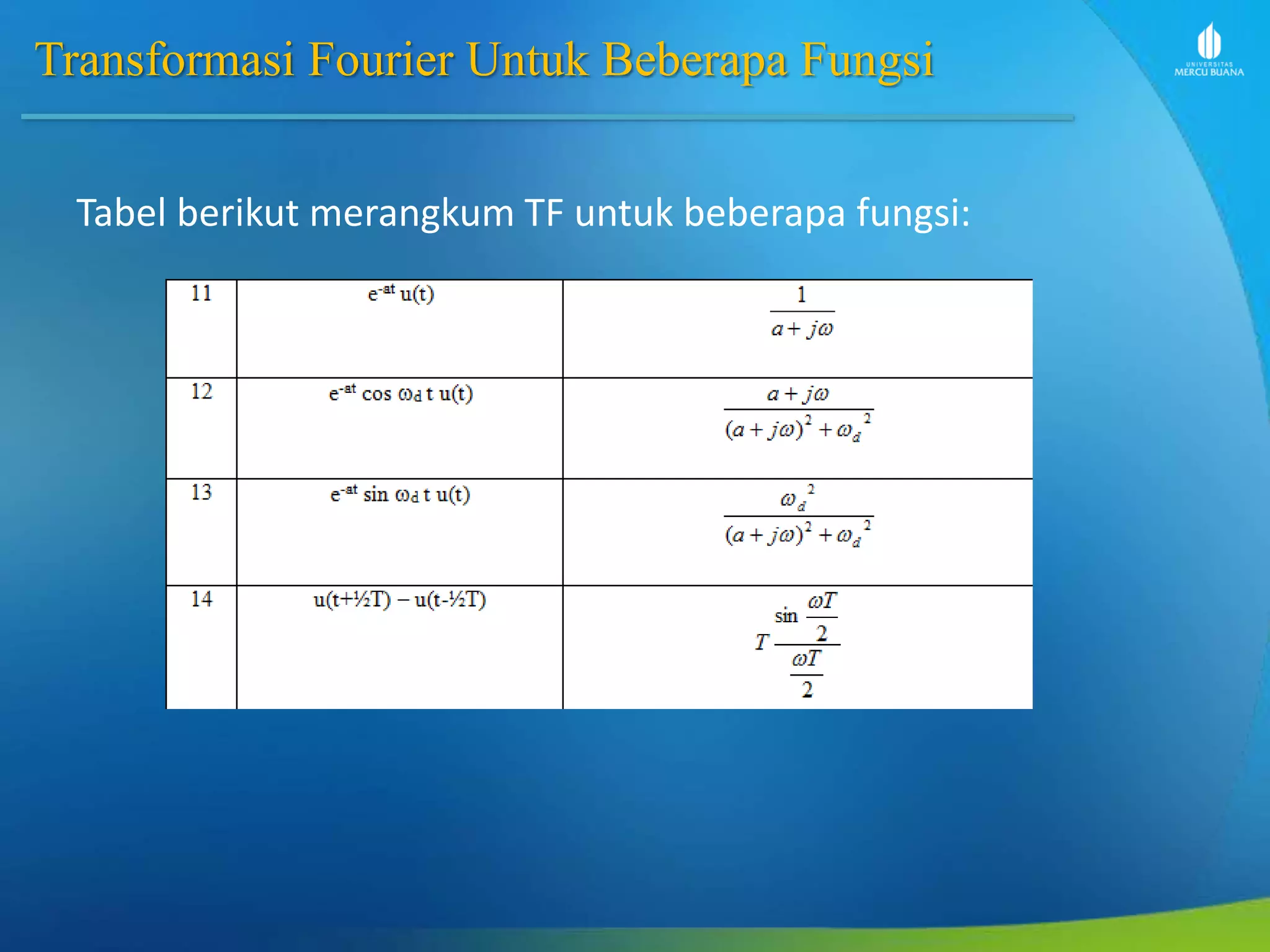 Pengolahan Sinyal Digital - Slide week 6 - transformasi fourier sinyal ...