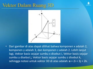 Matematika 2 - Slide week 7 - Vektor | PPT
