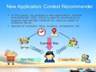 [WI 2014]Context Recommendation Using Multi-label Classification | PPT