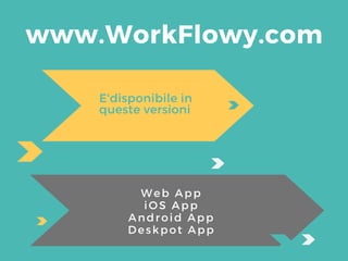 Slide workflowy | PDF