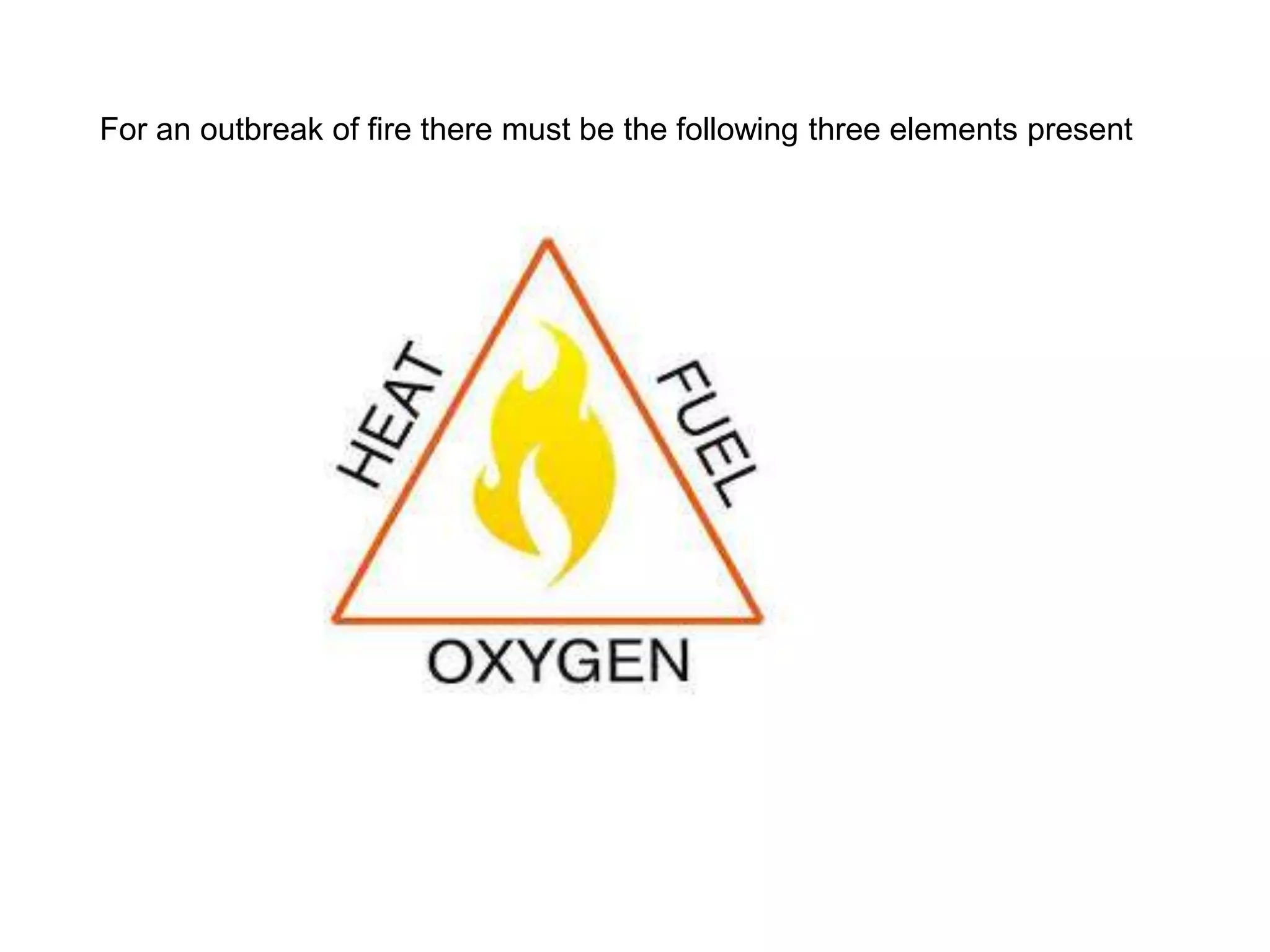 Working Safely in an Engineering Environment | PPTX