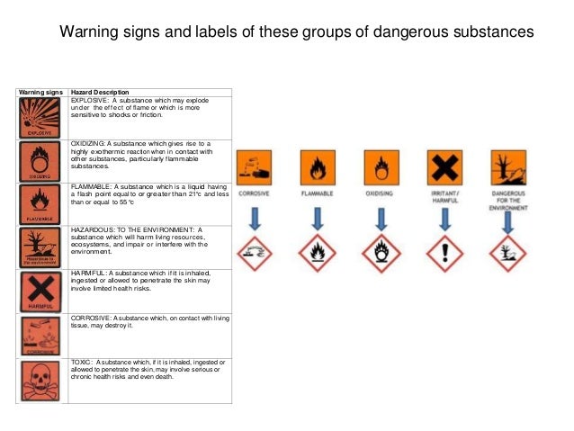 Working Safely in an Engineering Environment