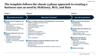Business Case Template 2024 - By ex-Mckinsey and BCG consultants | PDF