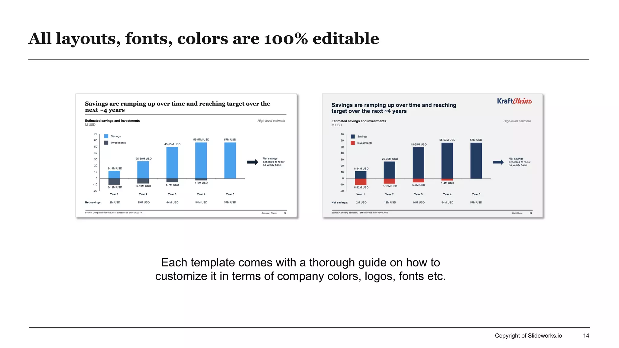 Business Strategy Presentation Template 2023 - By ex-Mckinsey and BCG ...