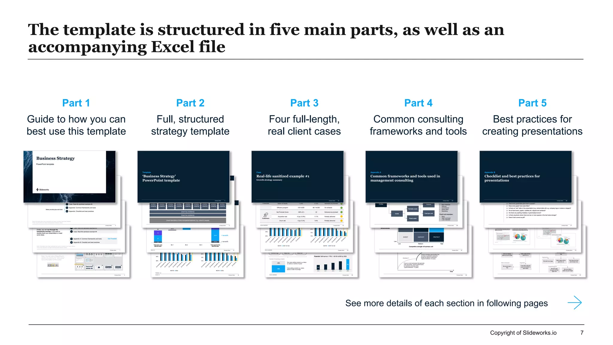 Business Strategy Presentation Template 2023 - By ex-Mckinsey and BCG ...
