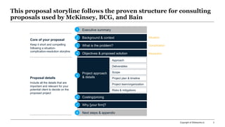 Consulting Proposal Template 2024 - By ex-Mckinsey and BCG consultants | PDF