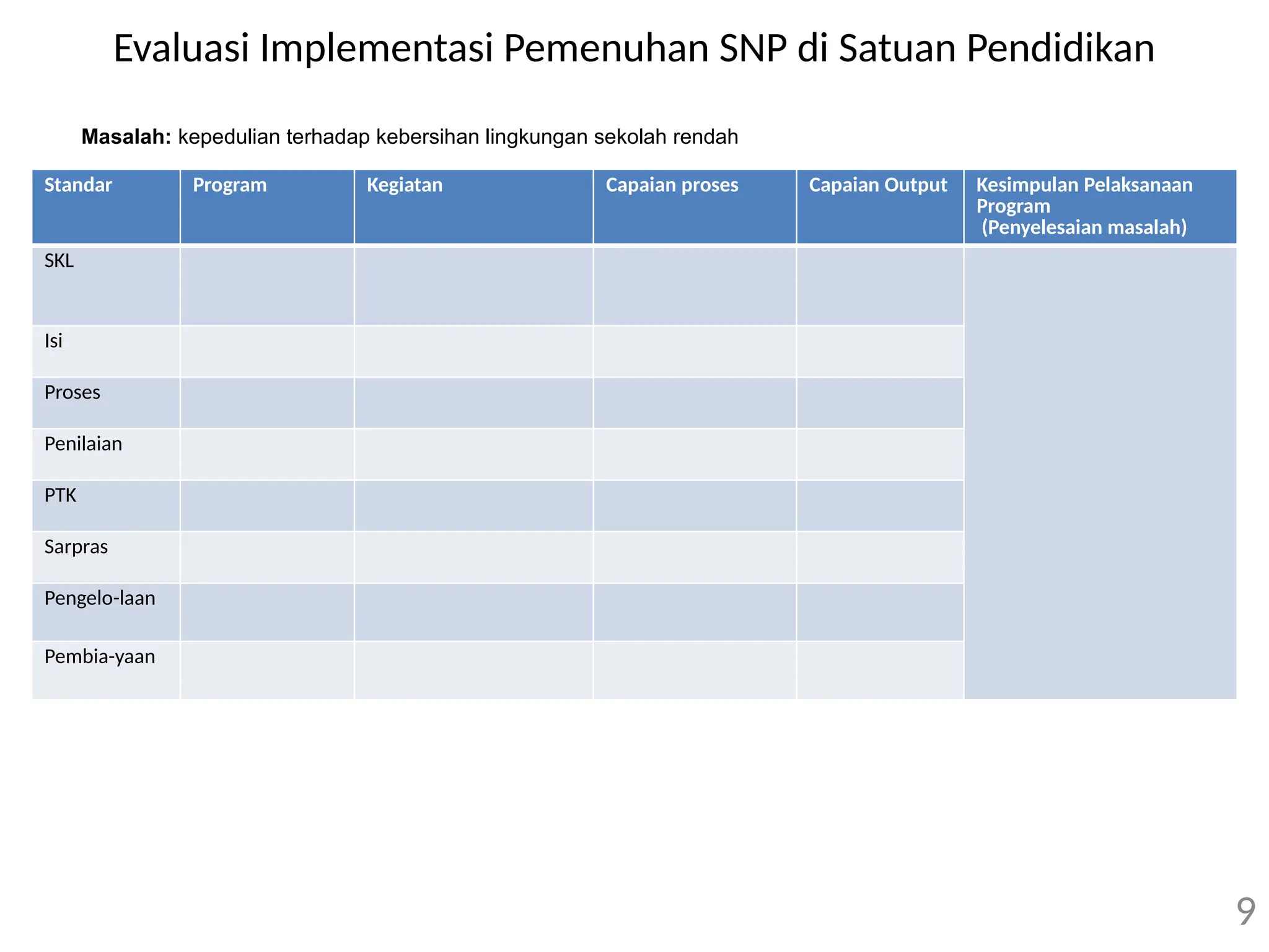 Slide WS Sekolah Model SMP-SURGI 1.pptx