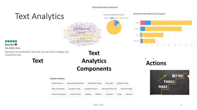 A View of Text Analytics from Word, Sentence and Document Levels | PDF ...