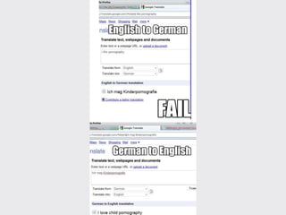 Google Translate Fails | PPTX