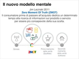 ZMOT - Zero moment Of Truth. Il percorso di acquisto del consumatore | PPT