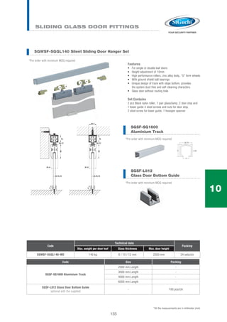Door Repair KL | PDF