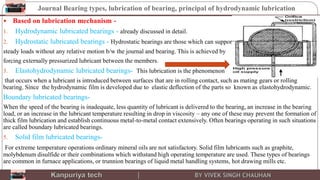 Sliding contact bearing part 1 | PPTX