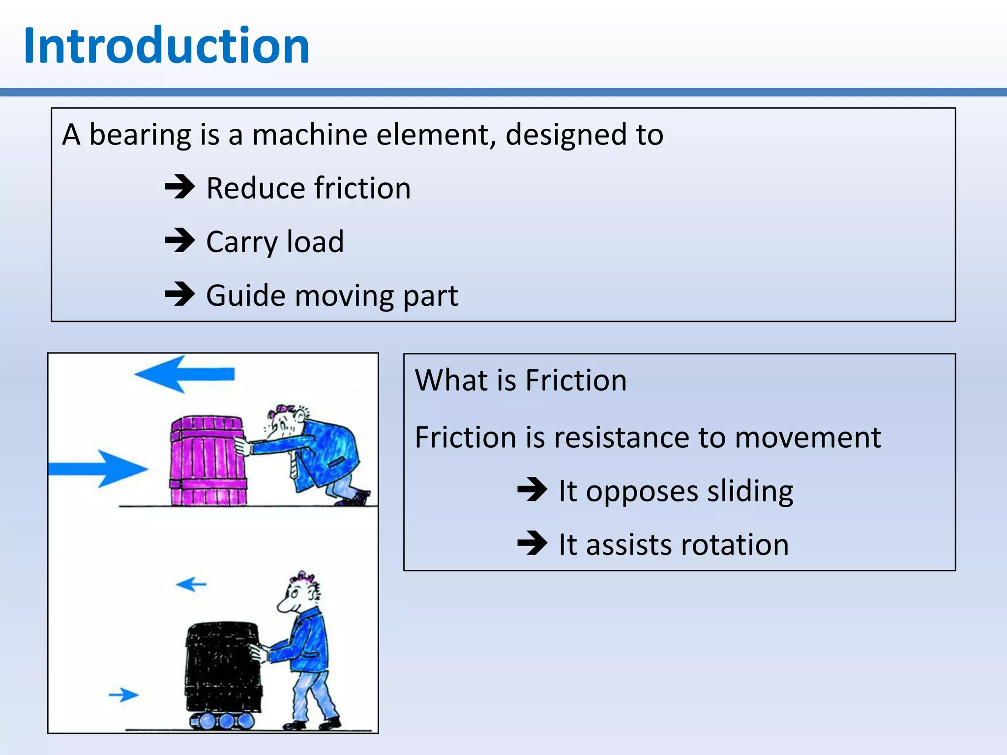 Bearing and Sliding contact bearings | PDF